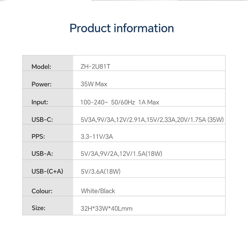 35W GaN Fast Charger USB Type C Dual Ports USB-A+USB-C Power Adapter ...